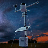 LI-200R 太阳总辐射传感器 | LI-COR Environmental